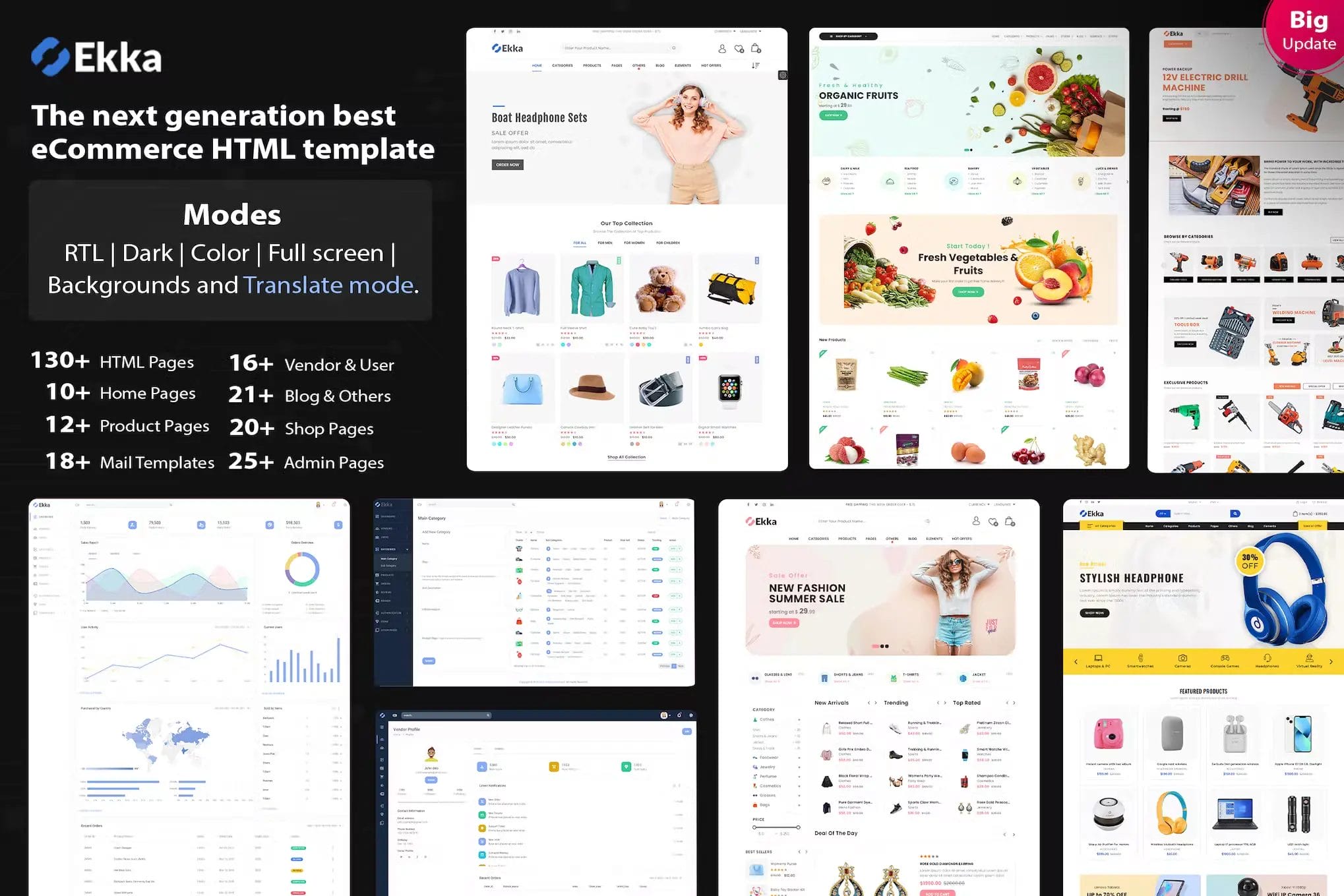 Ekka - Ecommerce HTML Template + Admin Dashboard • GNU Elements