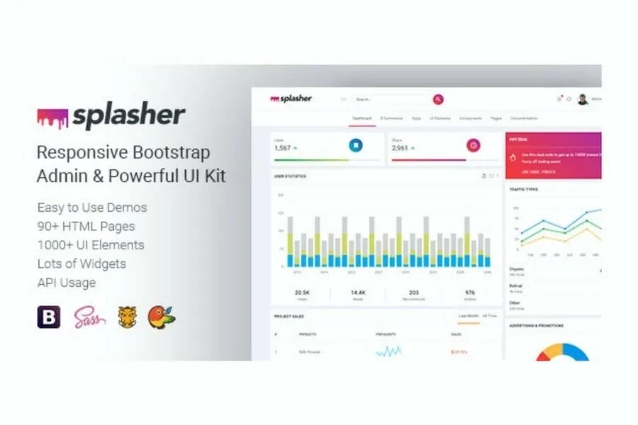 Splasher - Responsive Bootstrap Admin • GNU Elements